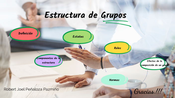 ESTRUCTURA DE GRUPOS by Robert Joel Peñaloza Pazmiño on Prezi