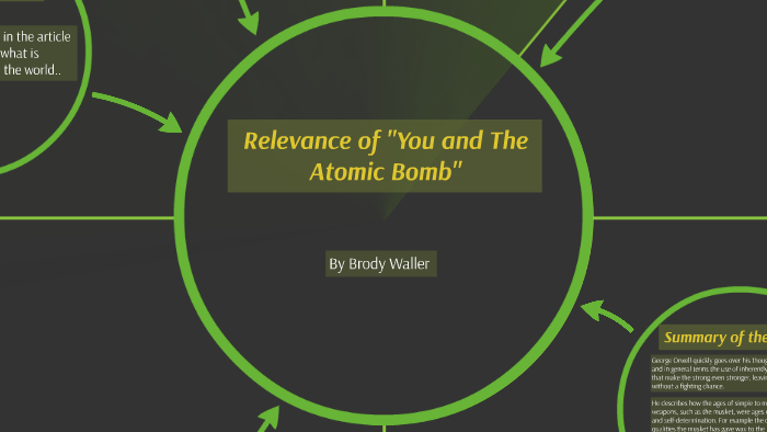 You and The Atomic Bomb by Brody Waller on Prezi