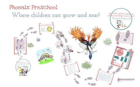 Learning Team Preschool Program Design by Persephone Bellows on Prezi