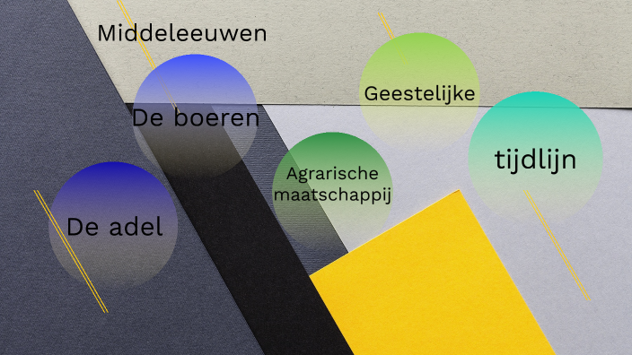 Middeleeuwen by Ruben Brouwers on Prezi