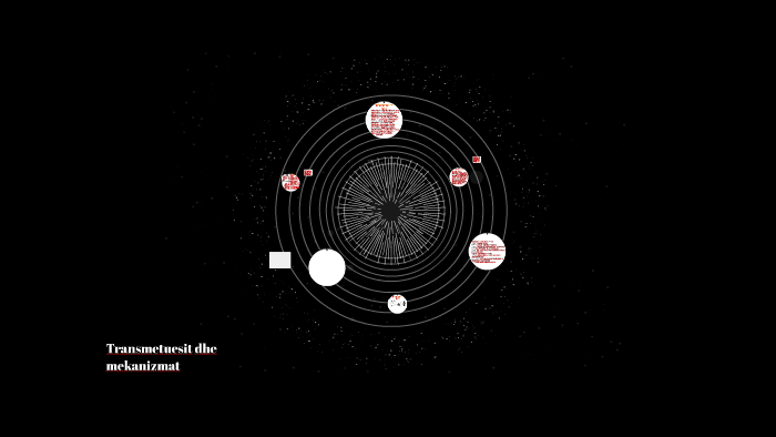 Transmetuesit dhe mekanizmat by Elsa Shala on Prezi