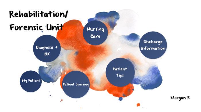 Clinical by Morgan Raynor on Prezi