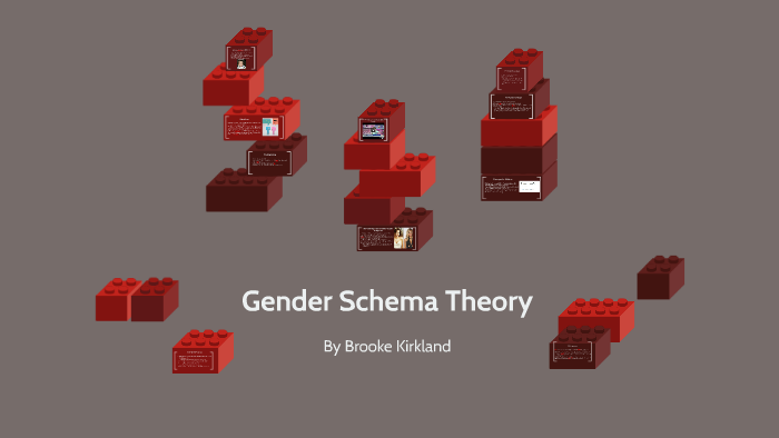 Gender Schema Theory by Brooke Kirkland on Prezi