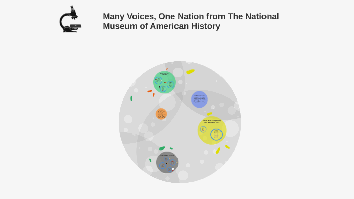 Many Voices, One Nation by on Prezi