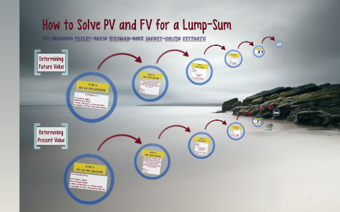 How to Solve PV and FV for a Lump Sum by Brandon Pezley on Prezi