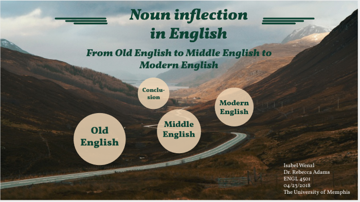 Noun inflection in English by Isabel Wenzl on Prezi