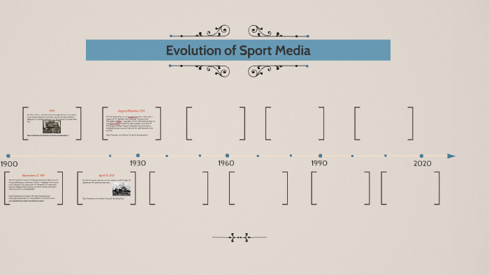 Evolution of Sport Media by Bri Blaskey on Prezi