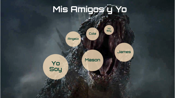 Mis Amigos y Yo- Tyler V. by Tyler Vollucci on Prezi