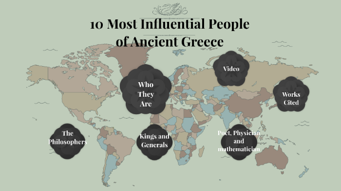 10 Most Influential People of Ancient Greece by Mykayla Toth on Prezi
