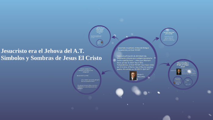 Jesucristo era el Jehova del A.T. by donny solis on Prezi