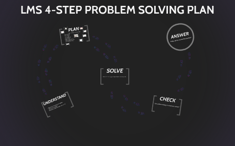 LMS 4-STEP PROBLEM SOLVING PLAN by Amy Mathews-Soto on Prezi