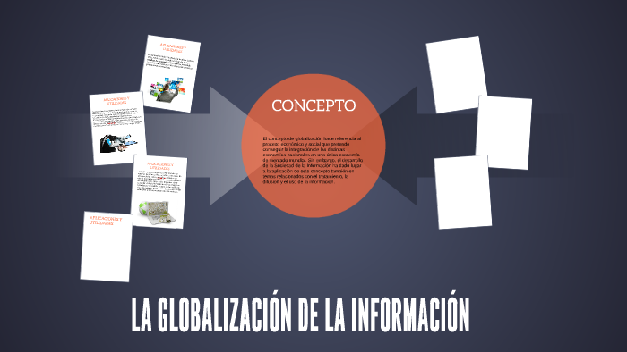 LA GLOBALIZACIÓN DE LA INFORMACIÓN by Ginela Sarango on Prezi