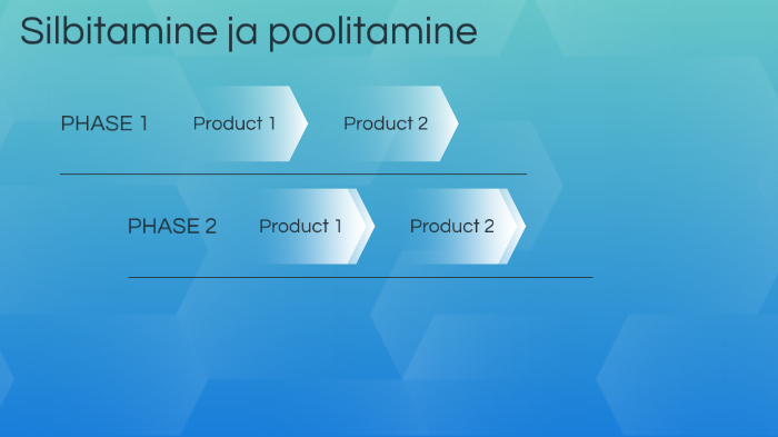 Silbitamine ja poolitamine by Eesti Keel on Prezi