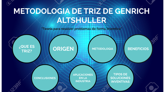 METODOLOGIA DE TRIZ by Paolo Cerna on Prezi