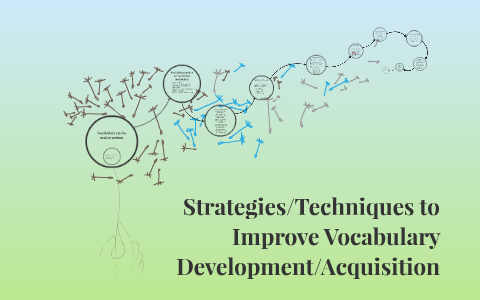 Strategies/Techniques to Improve Vocabulary Development/Acqu by Josie Gray