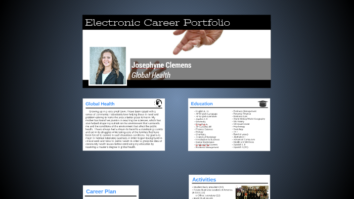 Electronic Career Portfolio by on Prezi