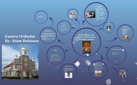 Eastern Orthodox by on Prezi