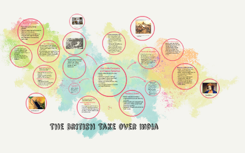The British Take over india by jordan huggins on Prezi
