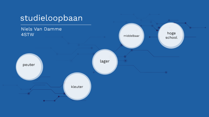 studieloopbaan by Niels Vandamme on Prezi
