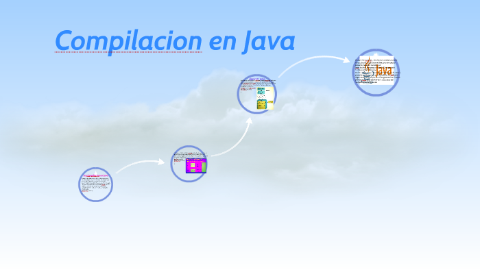 La Compilacion en Java by lisbeth Piguave T. on Prezi