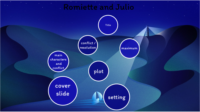 romiette and julio by Benjamin Aguilar,Gomez on Prezi