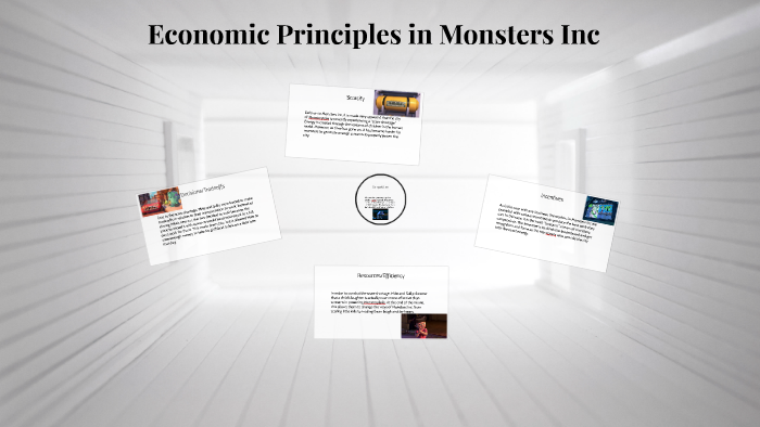 Economic Principles in Monsters Inc by Sterling Moore on Prezi