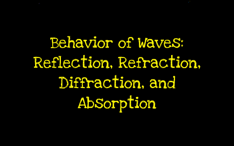 Behavior of Waves: Reflection, Refraction, Diffraction, and Absorption ...