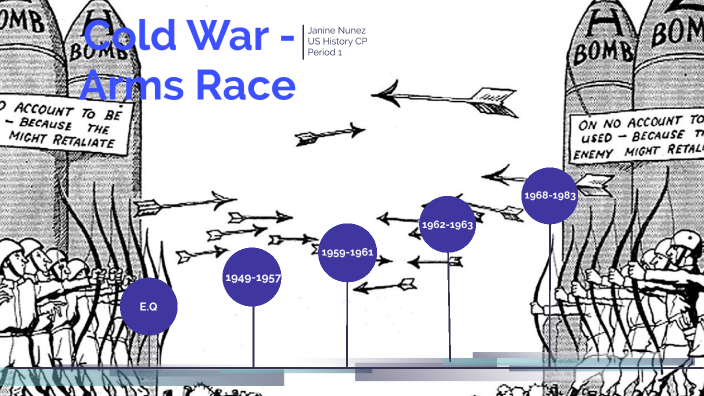 Cold War - Arms Race by Janine Nunez on Prezi
