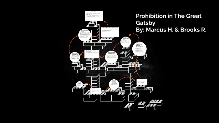 Prohibition and Temperance in The Great Gatsby by Marcus Hudson on Prezi