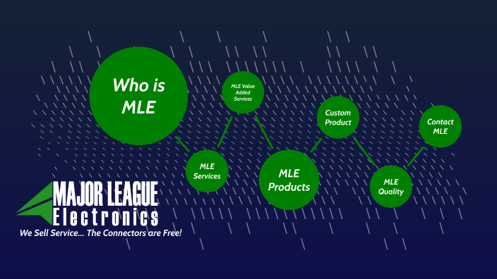 Major League Electronics 2020 by Neil Coffman on Prezi