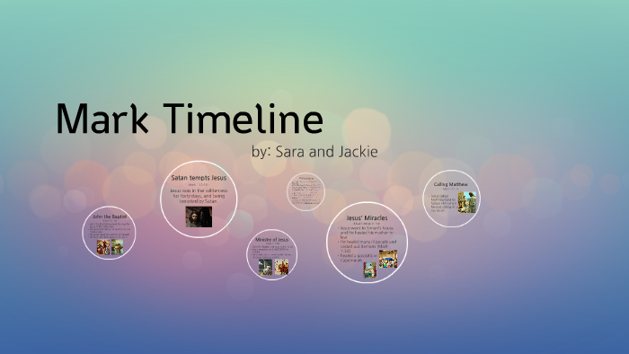 Mark Timeline by Yeseong Moon on Prezi
