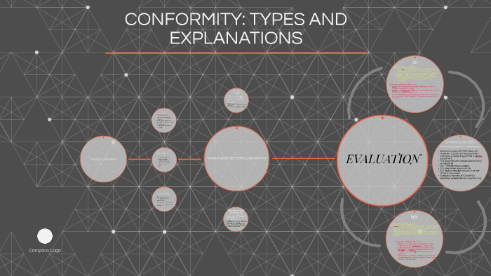 CONFORMITY: TYPES AND EXPLANATIONS by Niamh Gallagher on Prezi