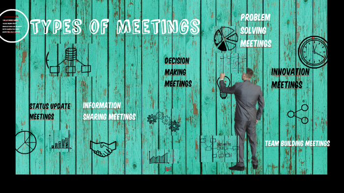 Types Of Meetings by Alejandro Argüelles on Prezi