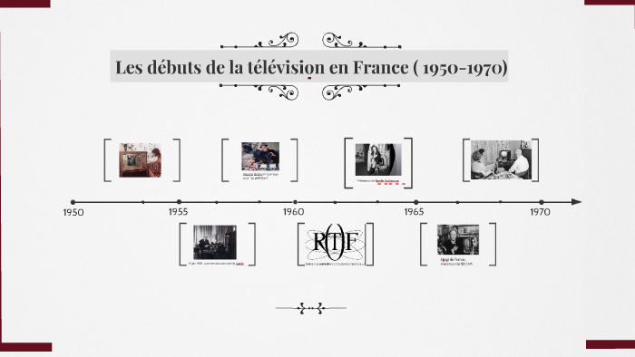 Les débuts de la télévision en France ( 1950-1970) by Thomas Cardot