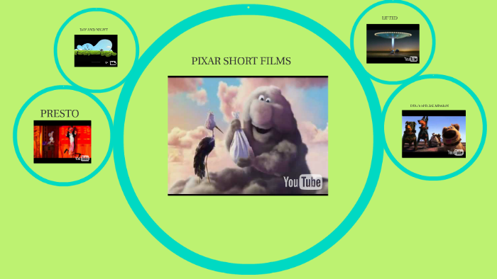 PIXAR SHORT FILMS by morgan Kieffer on Prezi