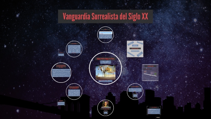 Vanguardia Surrealista del Siglo XX by maria jose parra zuñiga