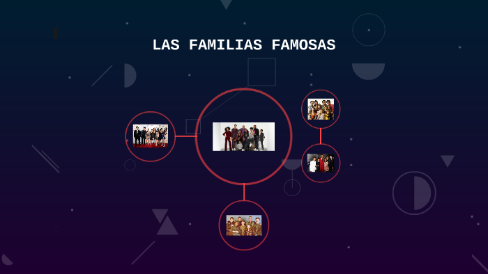 LAS FAMILIAS FAMOSAS by Megan McCoy on Prezi