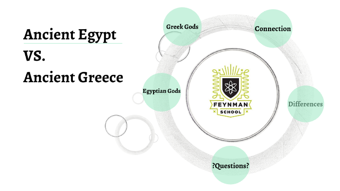 Comparison of Ancient Egypt's and Ancient Greece's cultures by Albert ...
