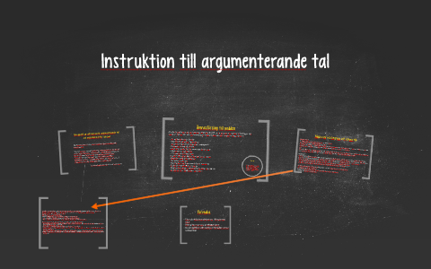 Instruktion till argumenterande tal by jessica svennevid on Prezi