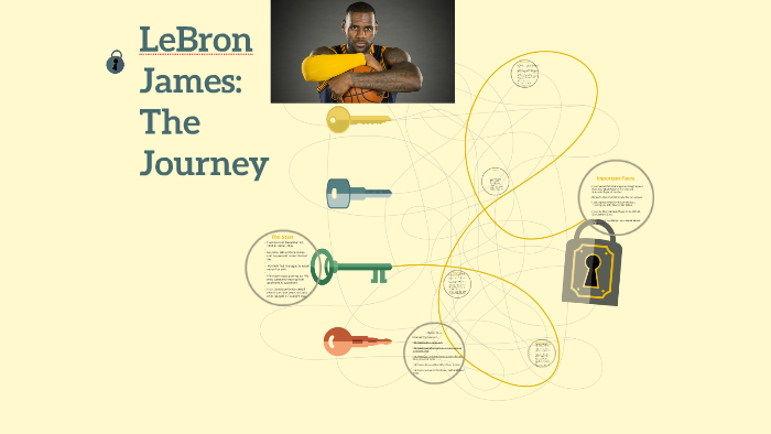 LeBron James: The Journey by Josh Senior