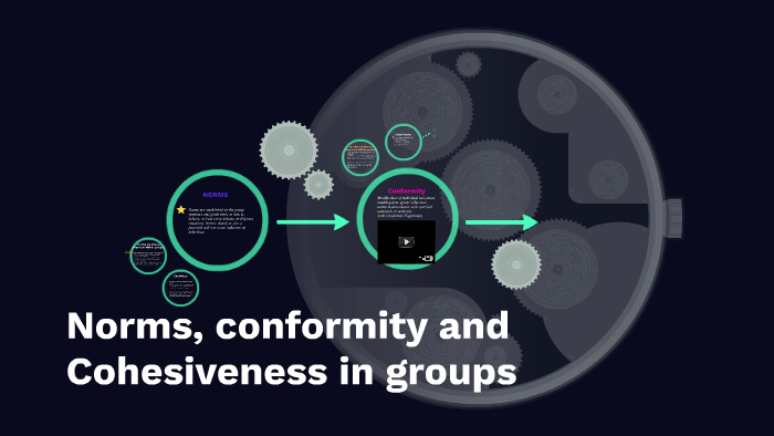 Norms, conformity and Cohesiveness in groups by Claire Riley on Prezi