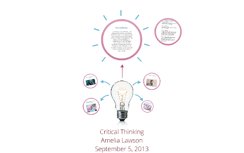 Meme of Definition of Critical Thinking by Amelia Lawson on Prezi