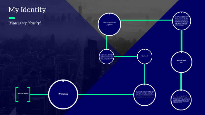 My Identity by Jimmy Melendez on Prezi