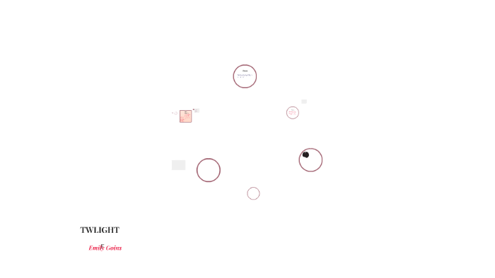 TWLIGHT by emily goins on Prezi