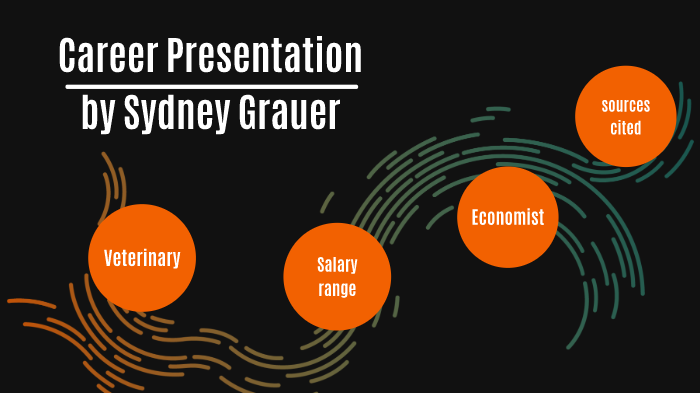 Career prezi by Sydney Grauer on Prezi