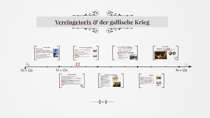 Vercingetorix & der Gallische Krieg by Josephine Schackmann on Prezi