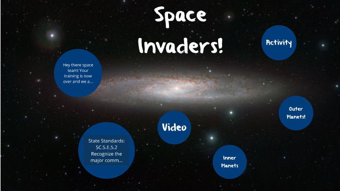 Space Invaders! by Kaira Wheeler on Prezi