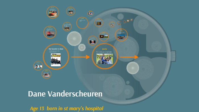 Dane Vanderscheuren by Jeremy Polson on Prezi