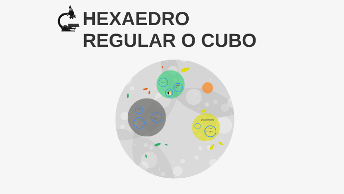 HEXAEDRO REGULAR O CUBO by JOHANNA QUIÑONEZ on Prezi