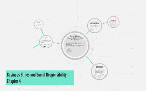 Business Ethics and Social Responsibility - Chapter 4 by Christina ...